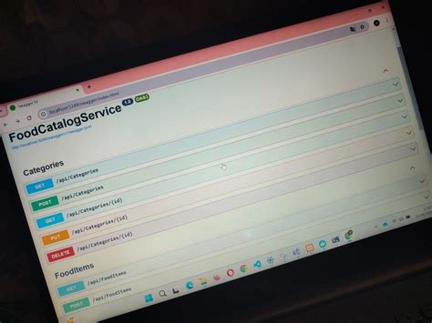 Ettaftafi Achraf On Linkedin Microservices Aspnetcore Kafka Postgresql Swagger Docker