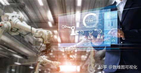 Scada是什么？全面阐释scada软件系统 知乎