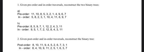 Solved Given Pre Order And In Order Traversals Chegg