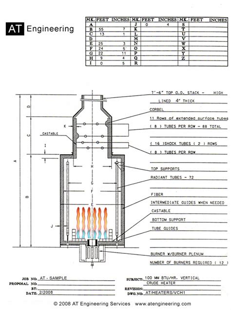Beach Furnace Manual Download Free Software Avatarpiratebay