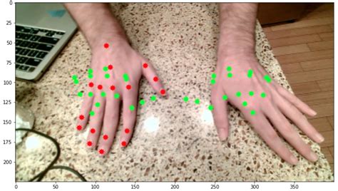 Neural Networks Hand Keypoint Detection Model Not Converging Cross Validated