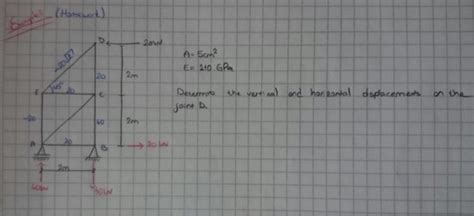 Solved Determine The Vertical And Horizontal Displacement Chegg