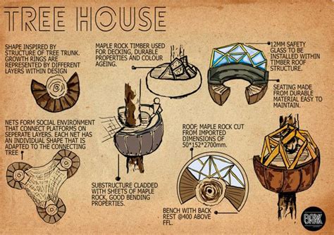 Tree House Design On Behance Tree House Designs Tree House Architecture Drawing