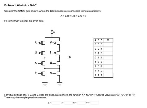Solved Problem What S In A Gate Consider The CMOS Gate Chegg