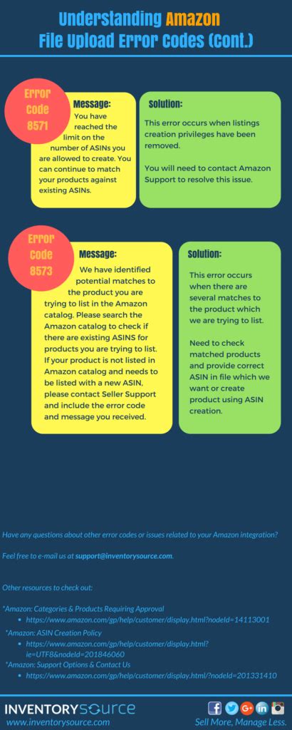 Understanding Amazon File Upload Error Codes Inventory Source