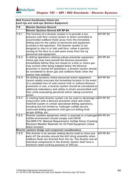 01 10f Api And Iso Standards Surf Well Contr Equipm Workshop C Pdf