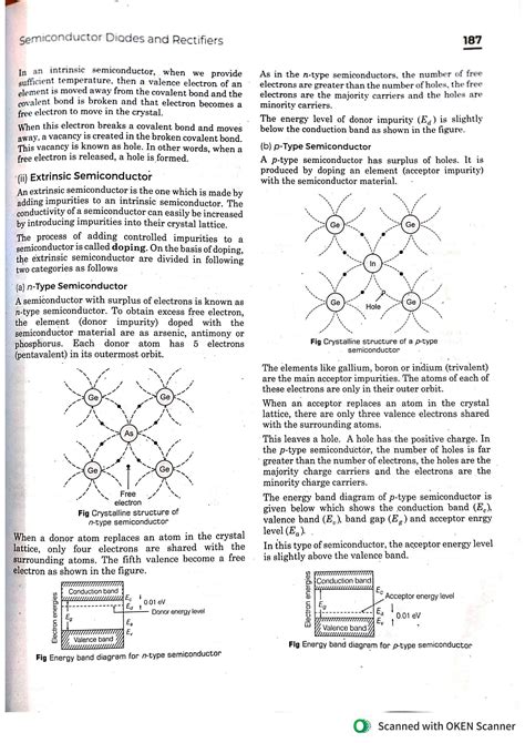 Solution Semiconductor Diodes And Rectifiers Studypool