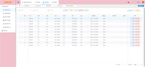 房屋出售出租系统（java vue springboot mysql） csdn社区