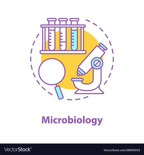 Microbiology Symbol