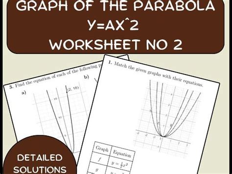 graph of the parabola y ax 2 bundle teaching resources