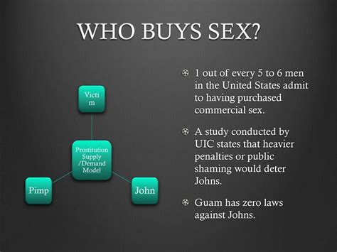 The Oasis Empowerment Center Ppt Download