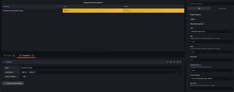 Reduce Tranformations Shows Incorrect Values Issue 44791 Grafana