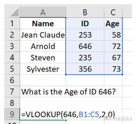 Excel 查找函数 Vlookup And Xlookup And Index Match 知乎 Excel 查找函数 Vlookup And Xlookup And Index Match 知乎