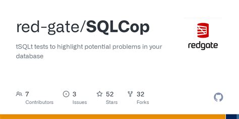 github red gate sqlcop tsqlt tests to highlight potential problems
