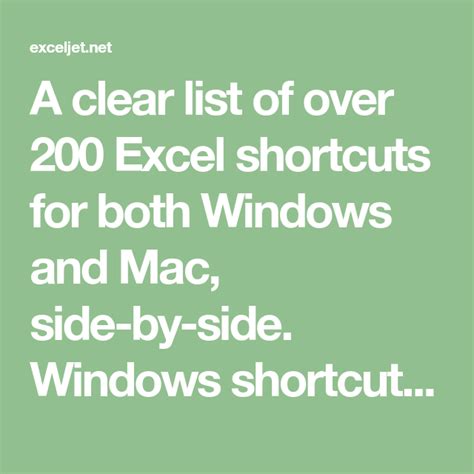 a clear list of over 200 excel shortcuts for both windows and mac side