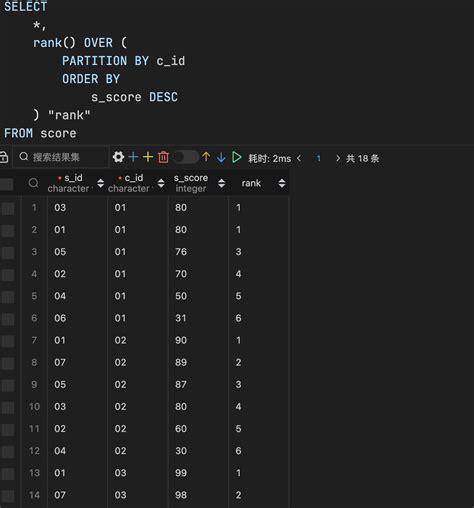 [bug]pgsql，使用窗口函数，再点击排序按钮，会导致查询错误 · issue 833 · cweijan vscode