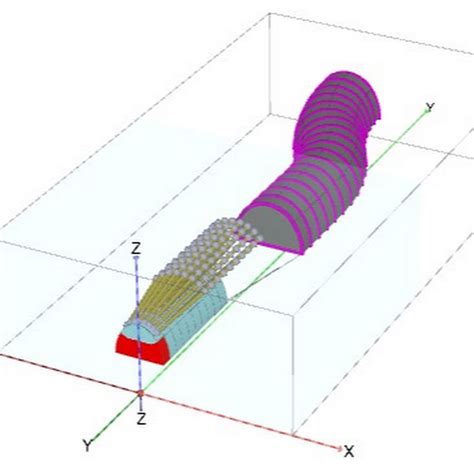 Geotechnical Analysis World Youtube