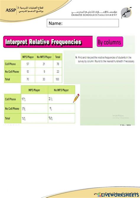 Two Way Tables Independent Practice Worksheet Printable Pdf Template