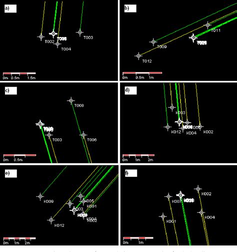 Figure 4 From Static Network Code Dgps Positioning Vs Carrier Phase