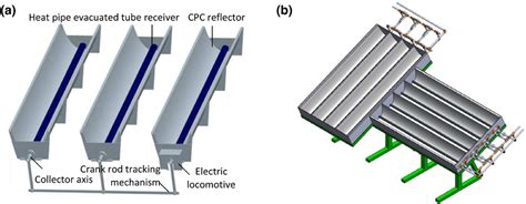 Schematic Presentation Of A Tcpc Collectors [93] B Cpc Module Designed Download Scientific