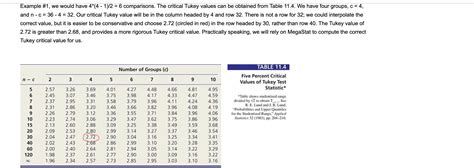 Solved Example 1 We Would Have 4∗ 4−1 2 6 Comparisons
