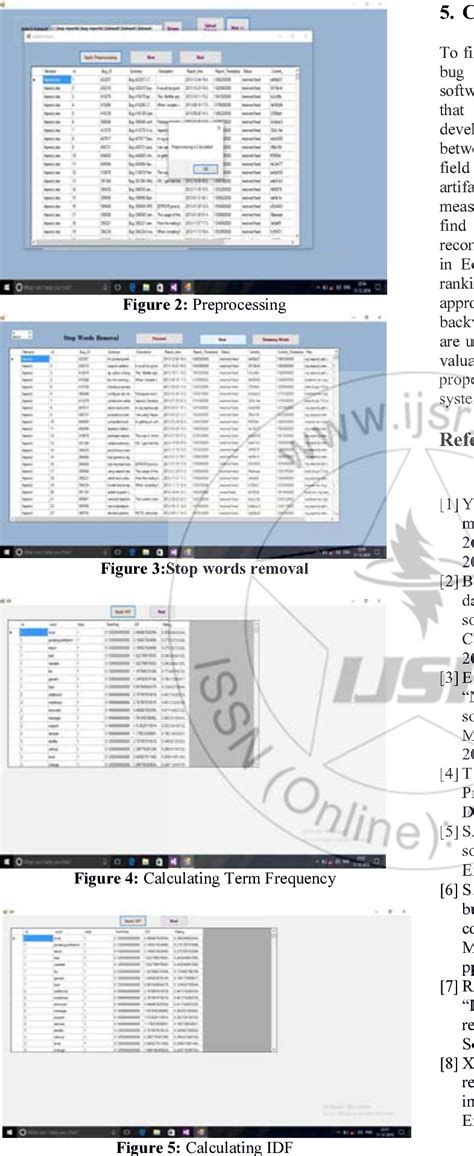 Figure 2 From Rank And Classification Of Bug Reports And Feature Evaluation Using Svm Semantic