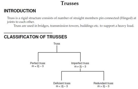 Vedupro Truss Truss Analysis The Analysis Of Trusses Vedupro Truss Truss Analysis The Analysis Of Trusses