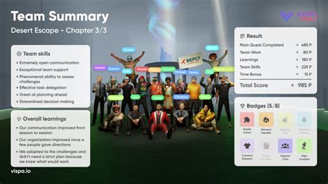 Teambuilding Virtualgames Teamwork Funatwork Dr Sebastian Göbel