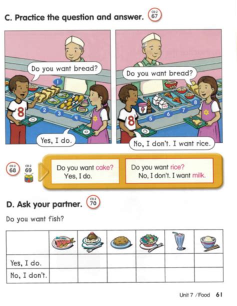 Let S Go 1 Unit 7 Practice The Question And Answer Sheens ESL