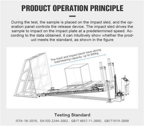 Plc Control Ista Packaging Testing Equipment For Inclined Impact Test