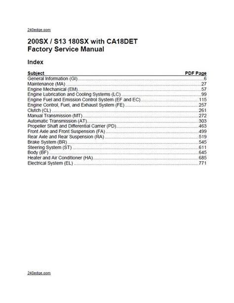 S13 180sx200sx Full Manual Ca18det Oem — Japanese Auto Solutions