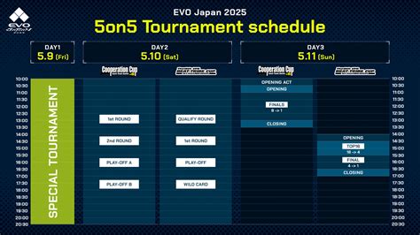 5on5 Tournament Schedule Has Been Released Evo Japan 2025