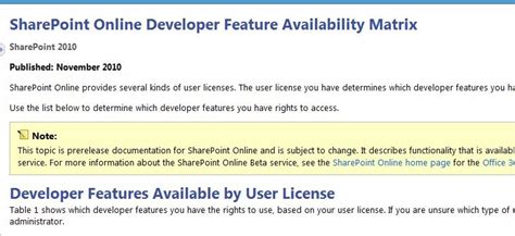 sharepoint 2010 sdk is updated arild aarnes