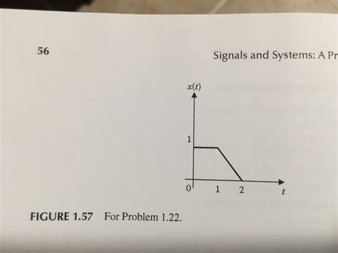 Solved Solve Exercise 122