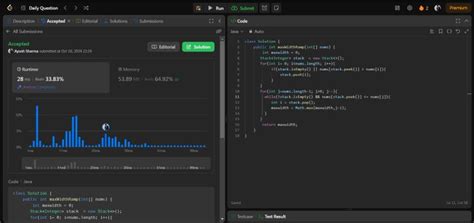 Ayush Sharma On Linkedin Leetcode Java Codingchallenge Programming