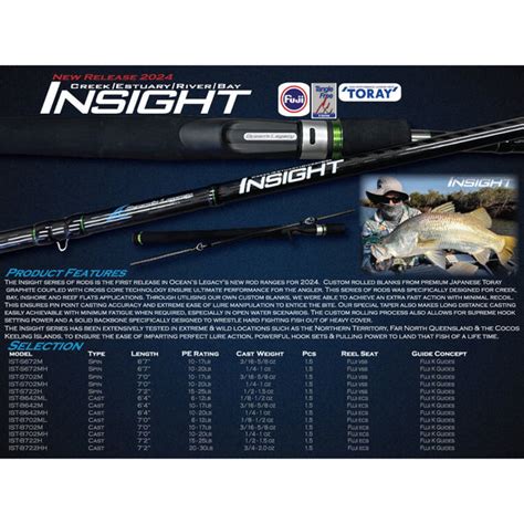 Oceans Legacy Insight Compleat Angler Nedlands Pro Tackle