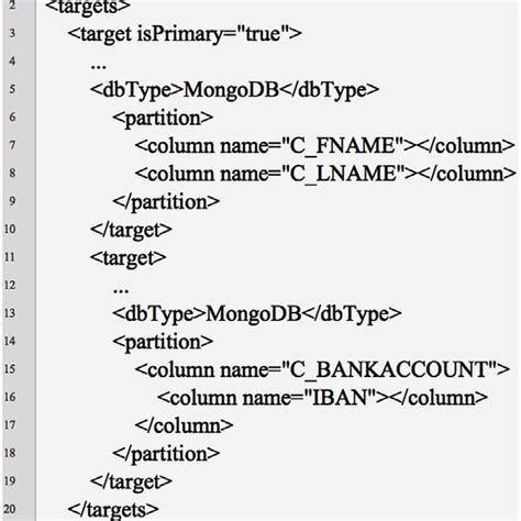 Xml Configuration File For Scenario 1 Download Scientific Diagram