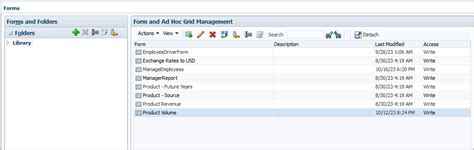 Calling An Internal Rest Api Using Groovy