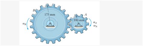 Solved A Motor Gives Gear A An Angular Acceleration Of Chegg Com