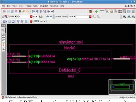 Figure 1 From Implementation Of 32 Bit Discrete Radix 4 Fft Unit
