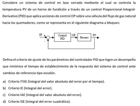 Solved Consider A Closed Loop Control System Whereby The PV Chegg