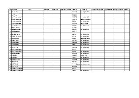 Asset Verification Format Pdf Dell