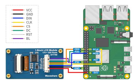 Inch LCD Display Module Resolution SPI Interface IPS K Colors