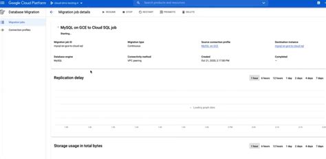 Google Cloud Platform Overview Of Data Migration Service GeeksforGeeks