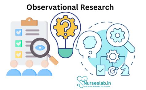 Observational Research Methods And Guide Nurseslab