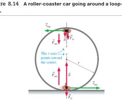 OCR A Level Physics Module 5 3 Circular Motion And Simple Harmonic Motion Flashcards Quizlet