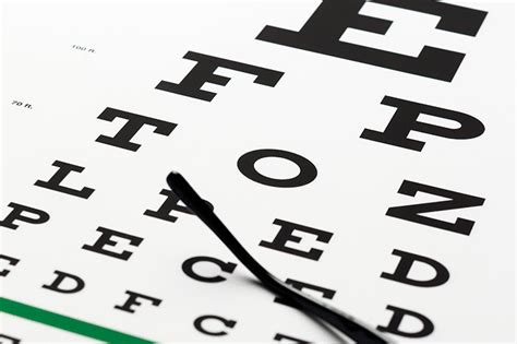 Mirror Mirror On The Wall… The Vision Test Mystery Solved