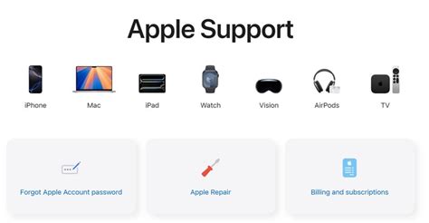 Fix Apple Id Not Active With 5 Effective Solutions