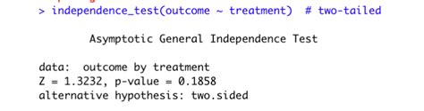 Permutation Test In R Towards Data Science