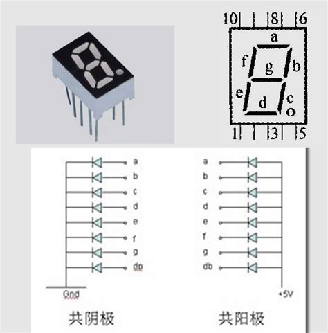 51单片机应用开发 进阶 外部中断（按键 数码管显示0 f） c51矩阵键盘的外部中断数码管显示0 csdn博客